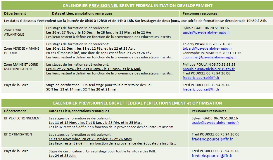 Calendrier Formations